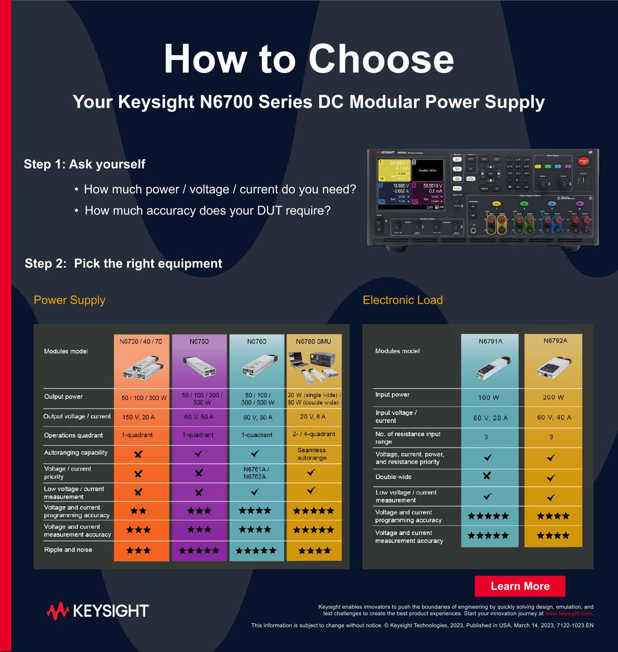 How to Choose Your Keysight N6700 Series DC Modular Power Supply PDF Asset Page | Keysight